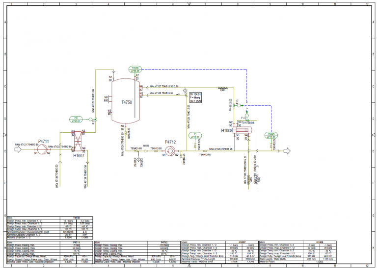 Specifications - DEXPI