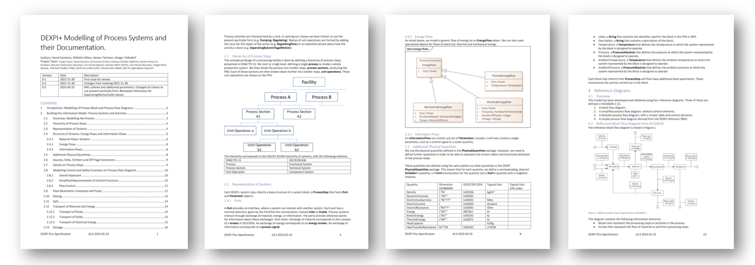 DEXPI+ Specification 1.0 Release Candidate Open For Public Comments – DEXPI